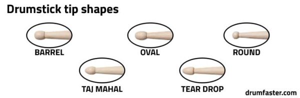 Drumstick size guide | Finding the perfect stick for your playing